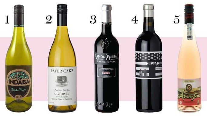 How to Choose a Wine for Dummies - Easy Ways to Pick the Best Wine ...