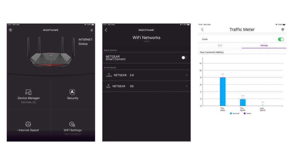 Netgear Nighthawk XR1000 review | TechRadar