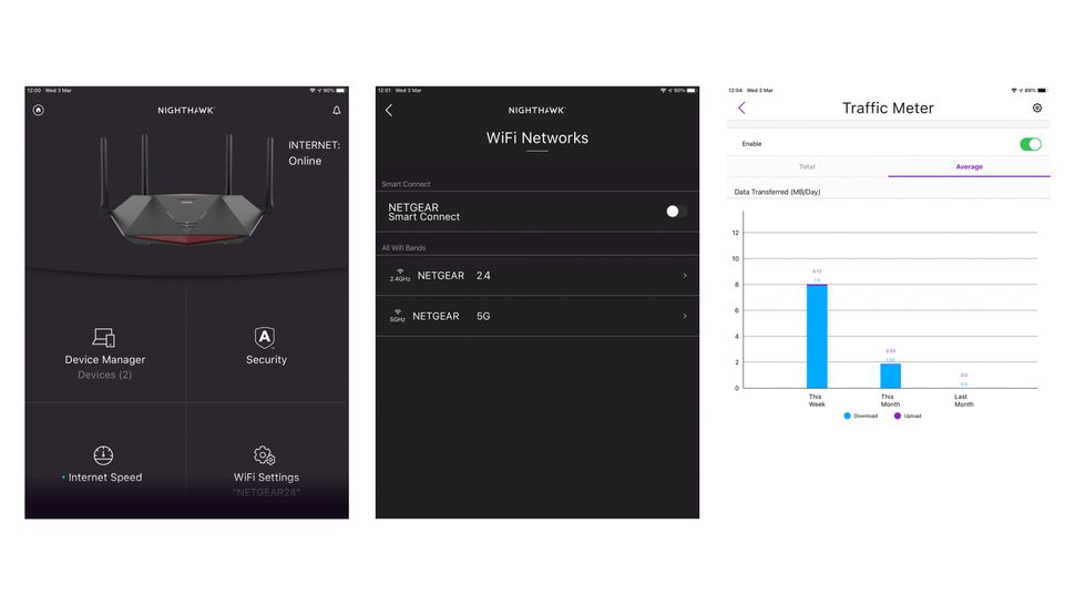 Netgear Nighthawk XR1000 review | TechRadar