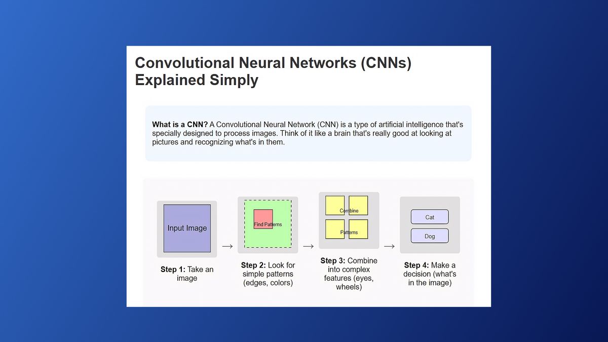 What are convolutional neural networks? | TechRadar