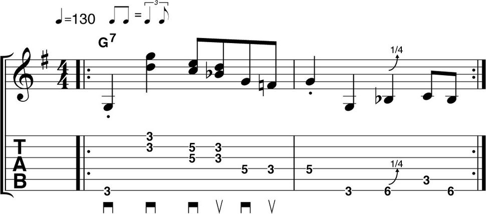 5 essential blues guitar rhythm grooves to learn in this easy lesson ...