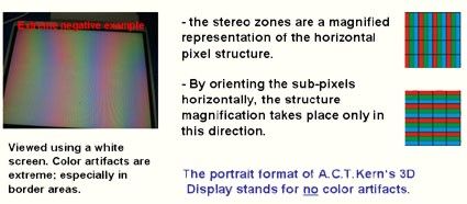 3D Display Makers - 3D Stereo Technology: Is it Ready for Prime Time ...