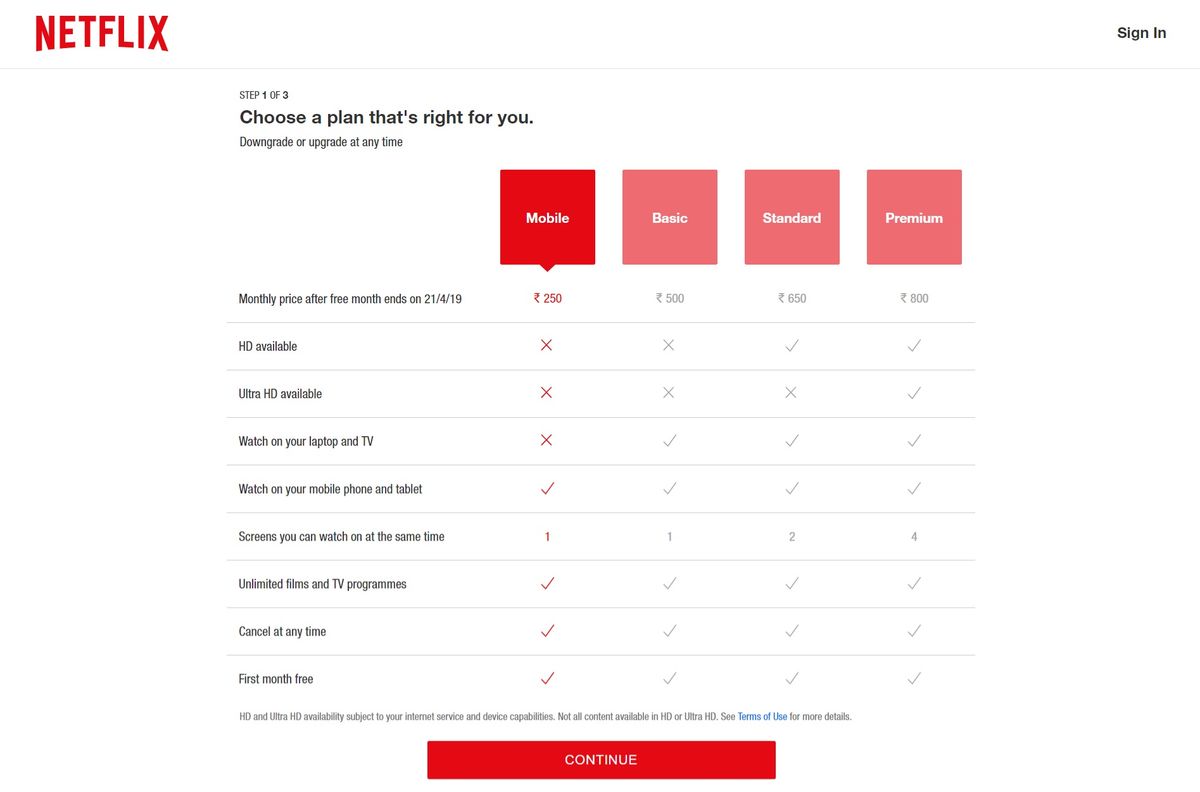 Netflix is trialling a mobile-exclusive subscription plan | TechRadar