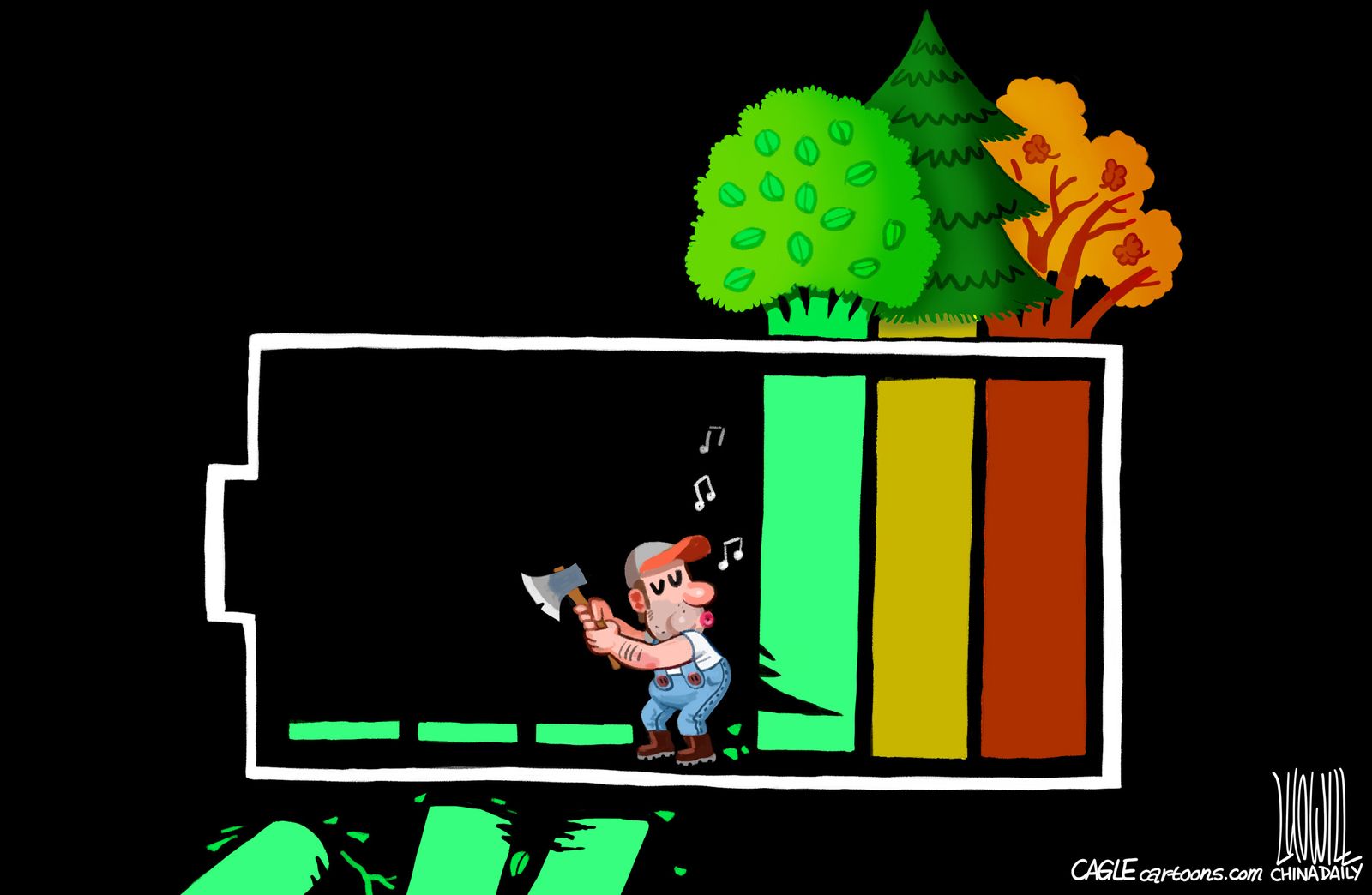 Editorial cartoon World deforestation climate change | The Week