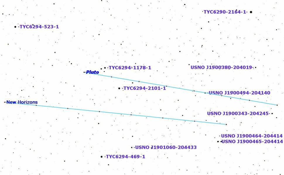 Where's Pluto? How to Find the Dwarf Planet in the Night Sky | Space