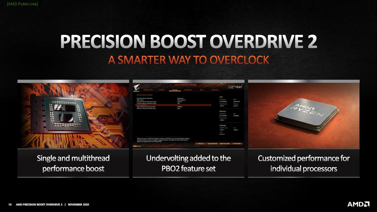 AMD Introduces Precision Boost Overdrive 2, Boosts Single Thread ...