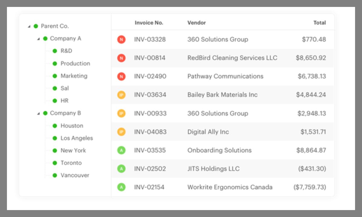 Beanworks accounts payable review | TechRadar