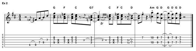 Play a guitar solo using only chords with this lesson | MusicRadar