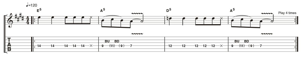 Eddie Van Halen, Jimi Hendrix and Jimmy Page are some of guitar’s ...