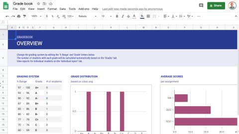 What is Google Sheets How Does It Work for Teachers? | Tech & Learning