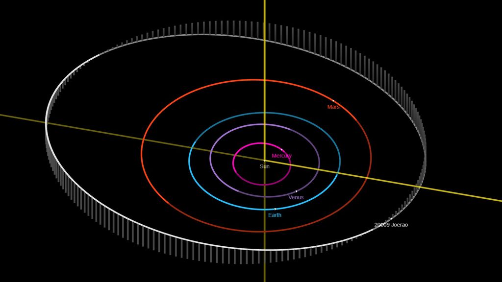 What's it like to have an asteroid named after you? Our night sky ...