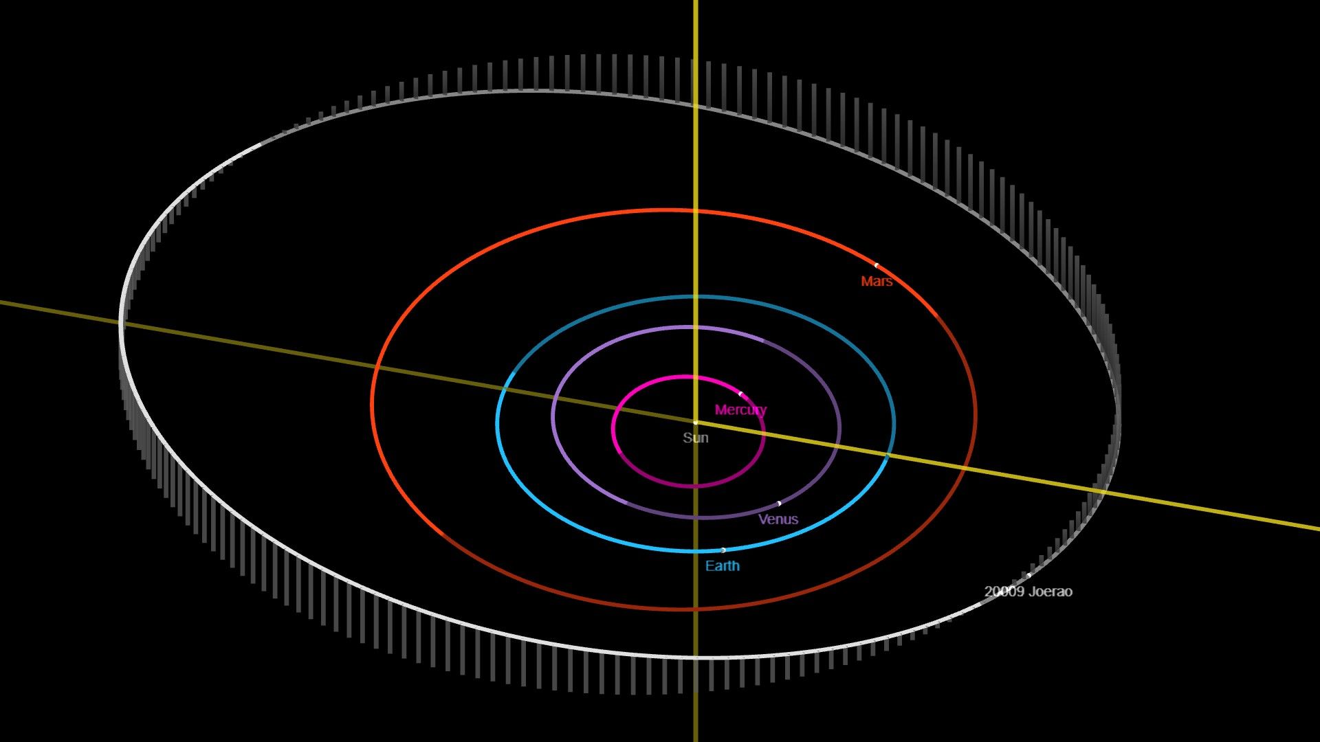 What's it like to have an asteroid named after you? Our night sky ...
