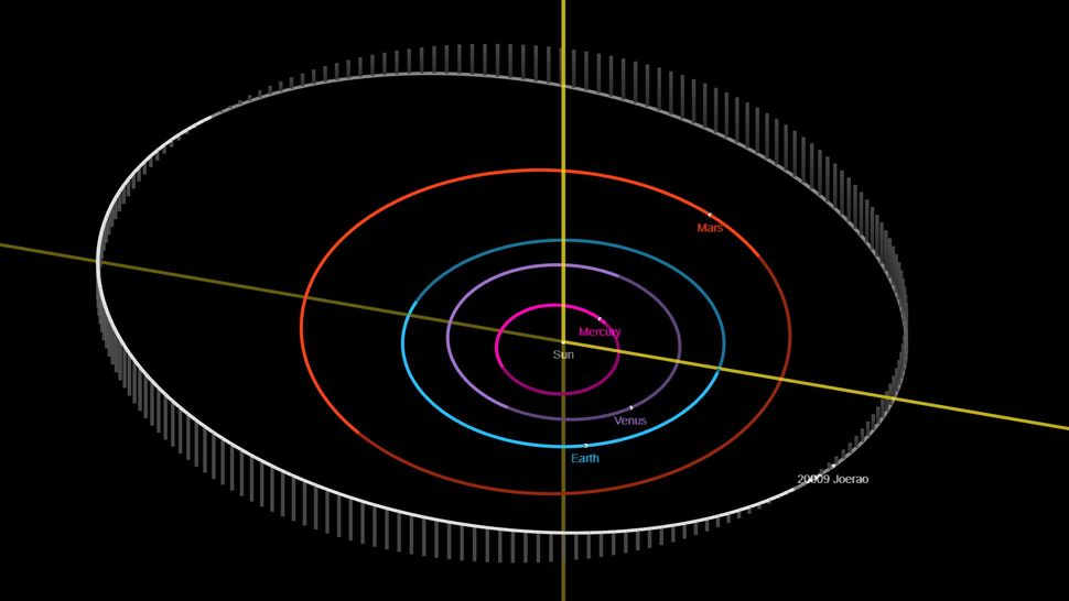 What's it like to have an asteroid named after you? Our night sky ...
