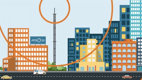 ATSC 3.0: everything you need to know about NextGen TV | What Hi-Fi?