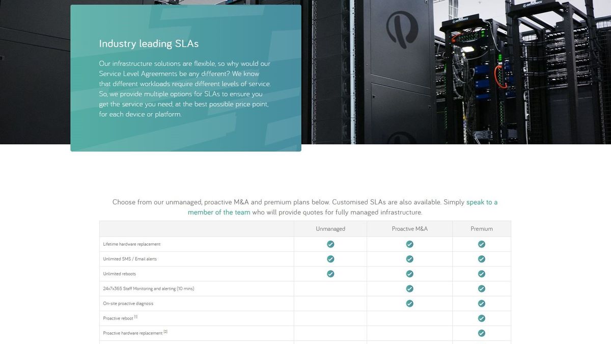 RapidSwitch review | TechRadar