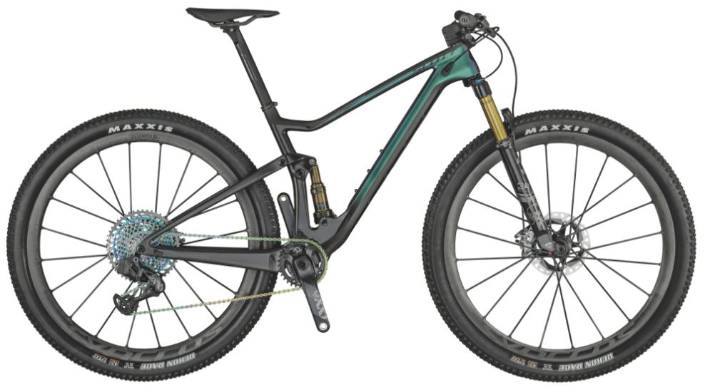 Types of mountain bikes: all the different mountain bike categories ...