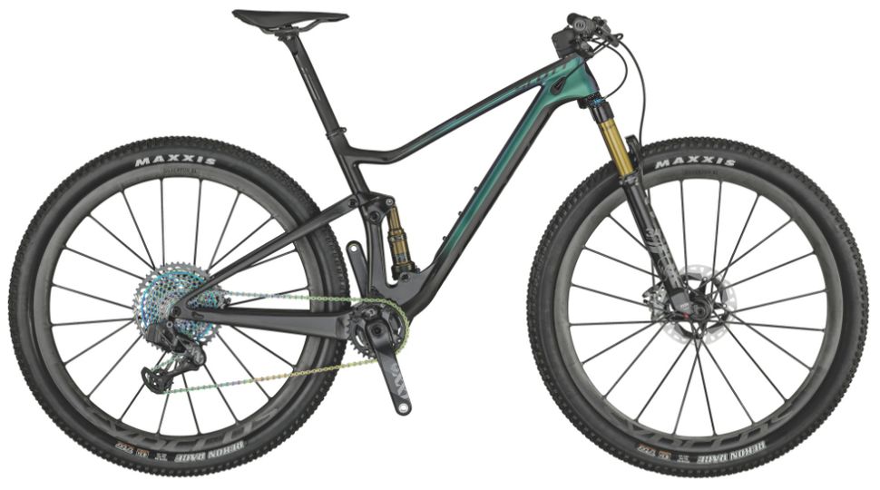 Types of mountain bikes: all the different mountain bike categories ...