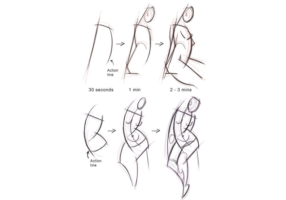 Speed draw: Draw a figure in under 3 minutes | Creative Bloq