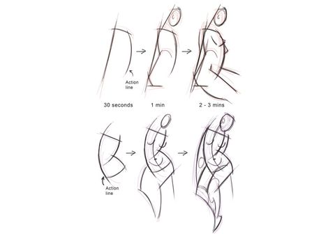 Speed draw: Draw a figure in under 3 minutes | Creative Bloq