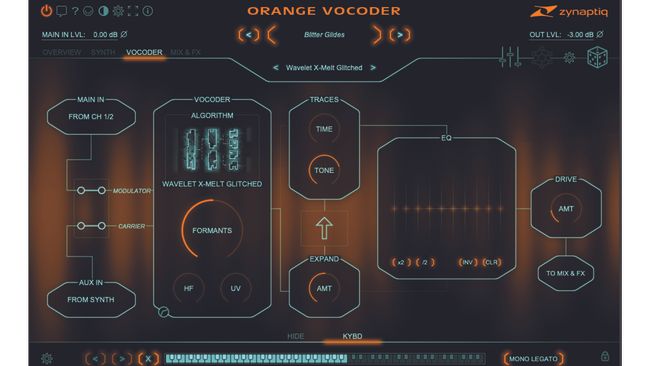 Zynaptiq Orange Vocoder IV review | MusicRadar