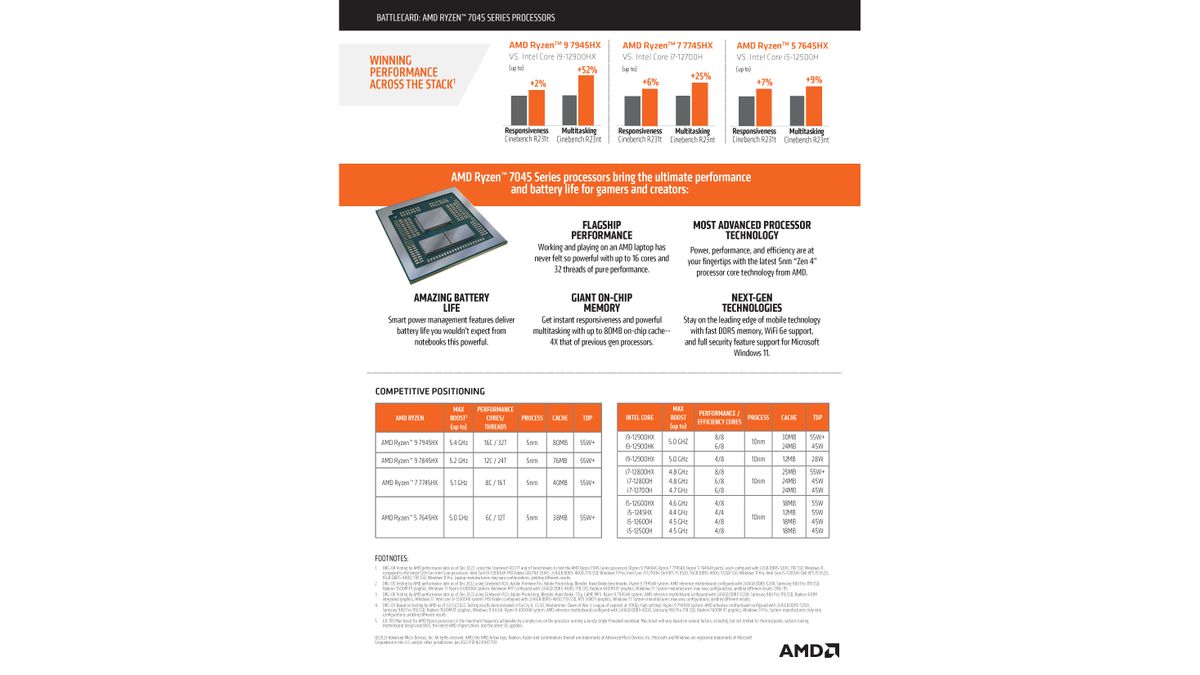 AMD Claims Dragon Range, Rembrandt-R CPUs Are Faster Than Alder Lake ...