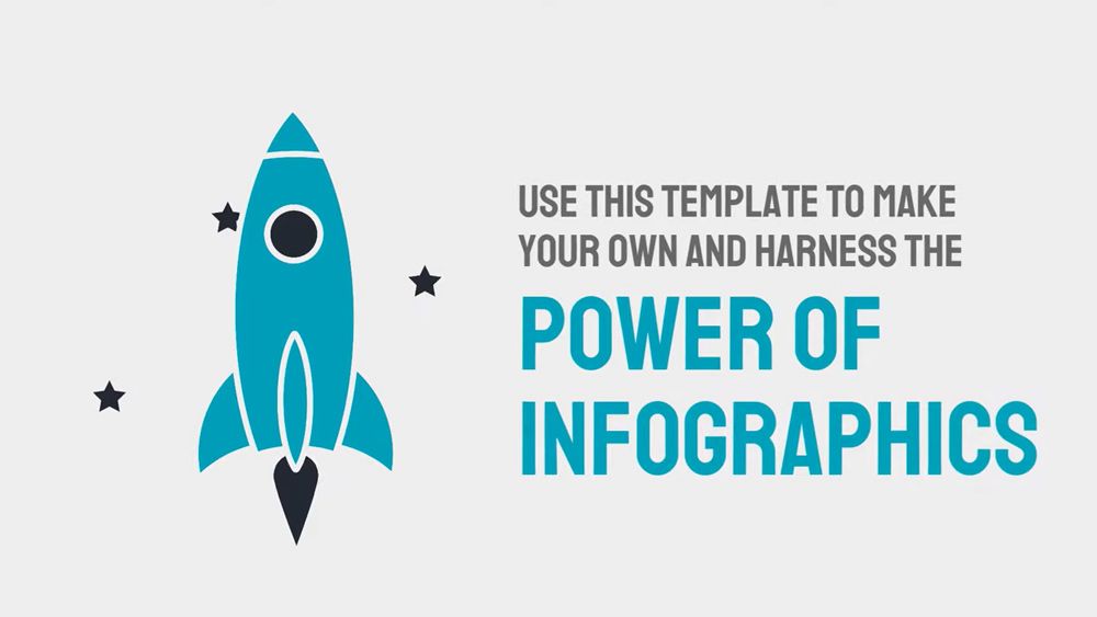 The best infographic maker to use | Creative Bloq