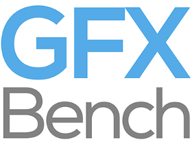 GFXBench 3.0 Driver Overhead