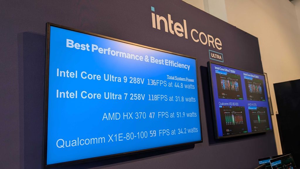 Intel Core Ultra Series 2 processors deliver massive performance ...
