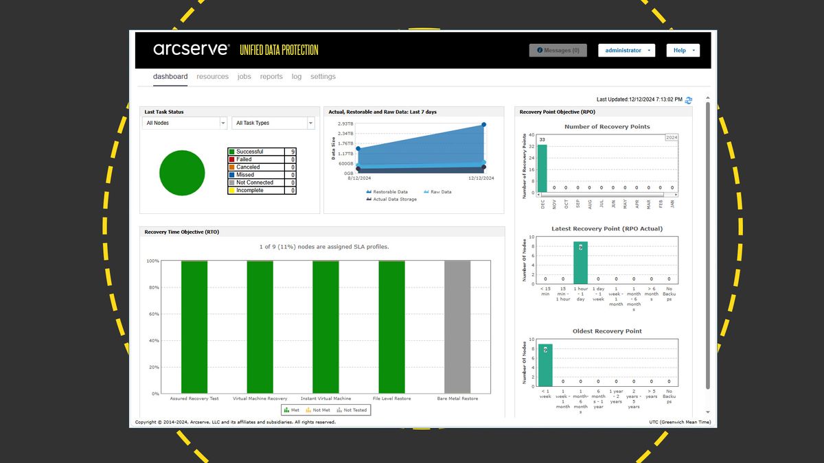 Arcserve Udp 10 Review Itpro