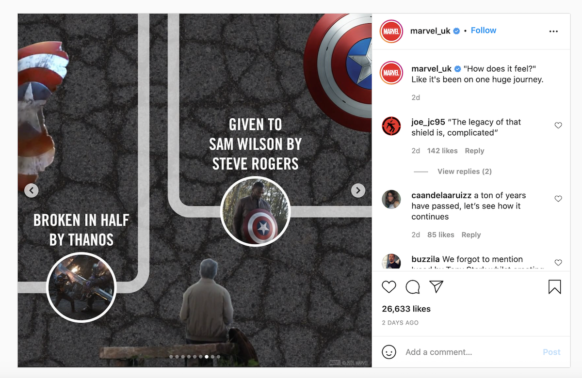 Captain America Chart Showing The History Of His Shield Raises A Big ...