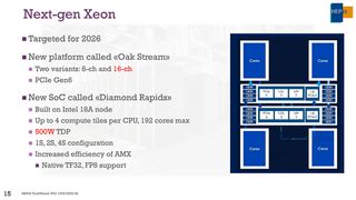 Intel’s new Xeon chip will deliver dense compute with 500W TDP and next ...