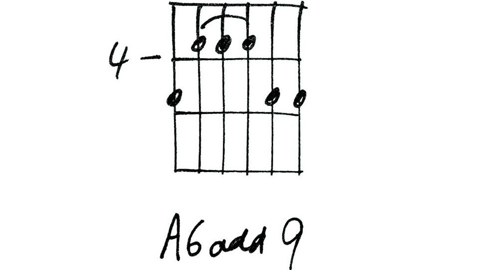 Make your clean sounds shimmer with these 16 captivating guitar chords ...