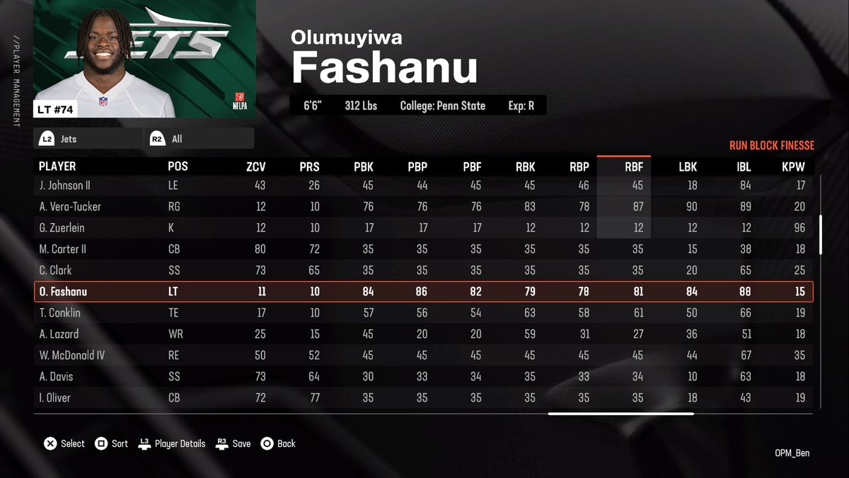 Madden 25 rookie ratings guide to all the best young players | GamesRadar+