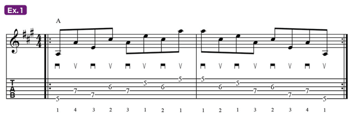 Making the Jump: How to Master the Art of String Skipping | GuitarPlayer