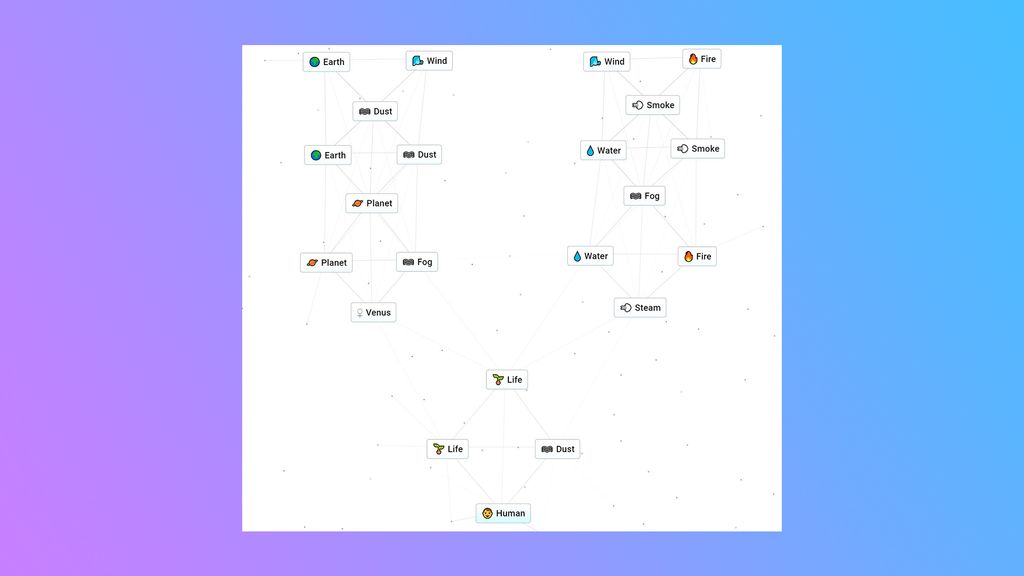 How to make human in Infinite Craft — it's just the next step of life ...