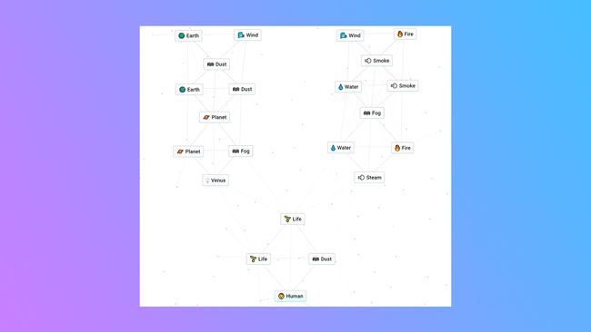 How to make human in Infinite Craft — it's just the next step of life ...