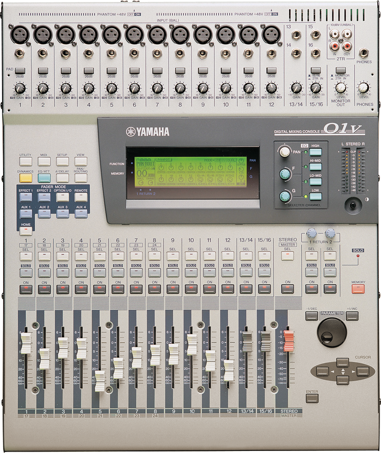 Classic album: Dom & Roland on Industry | MusicRadar