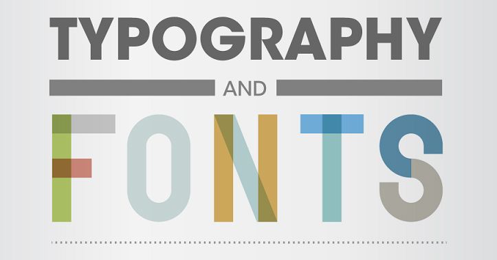 20 great free resources for learning typography | Creative Bloq