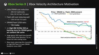 Microsoft Xbox Series X Architecture Deep Dive at Hot Chips 2020 | Tom ...