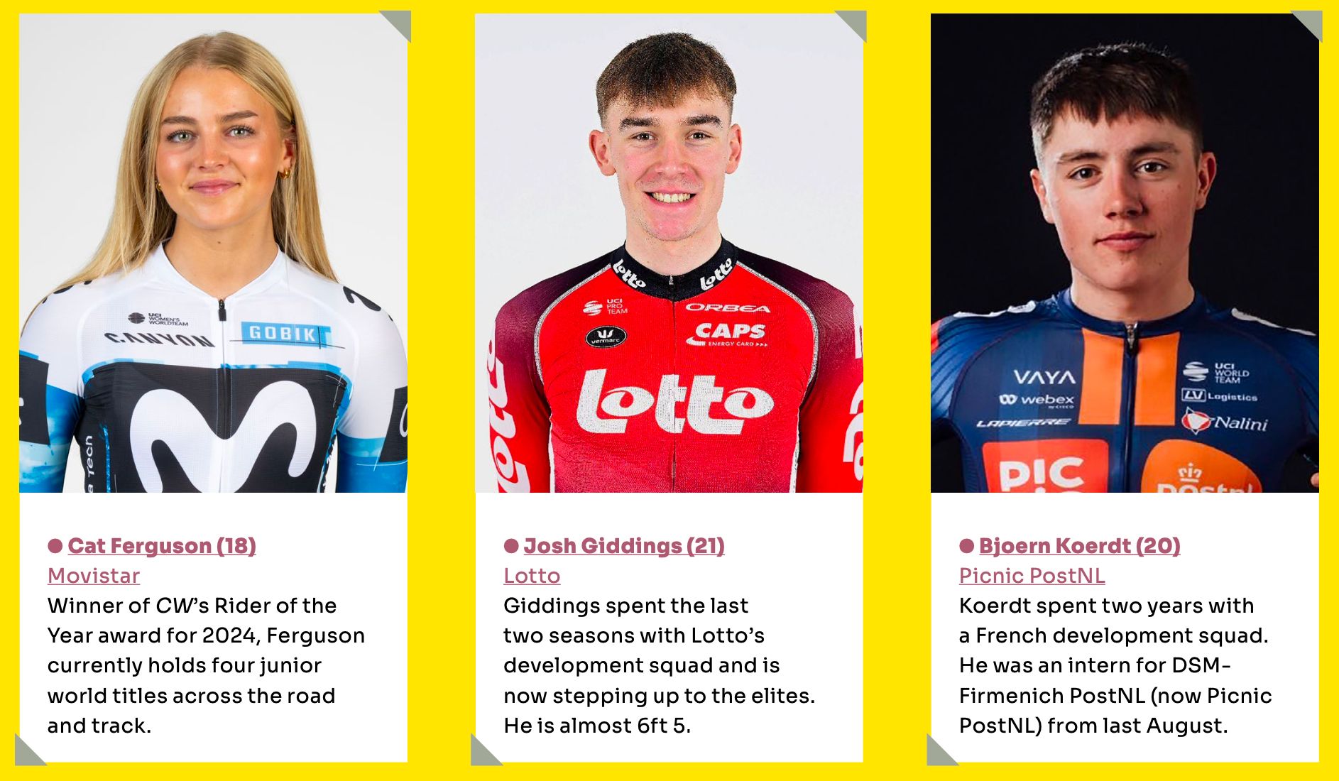 Class of 2025: Meet the 12 British cyclists who turned pro this year ...