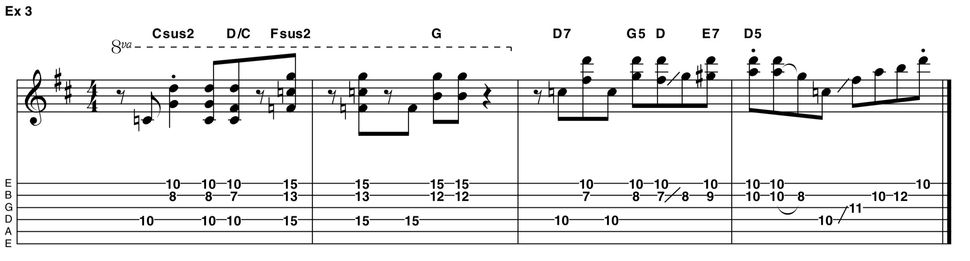 Play a guitar solo using only chords with this lesson | MusicRadar