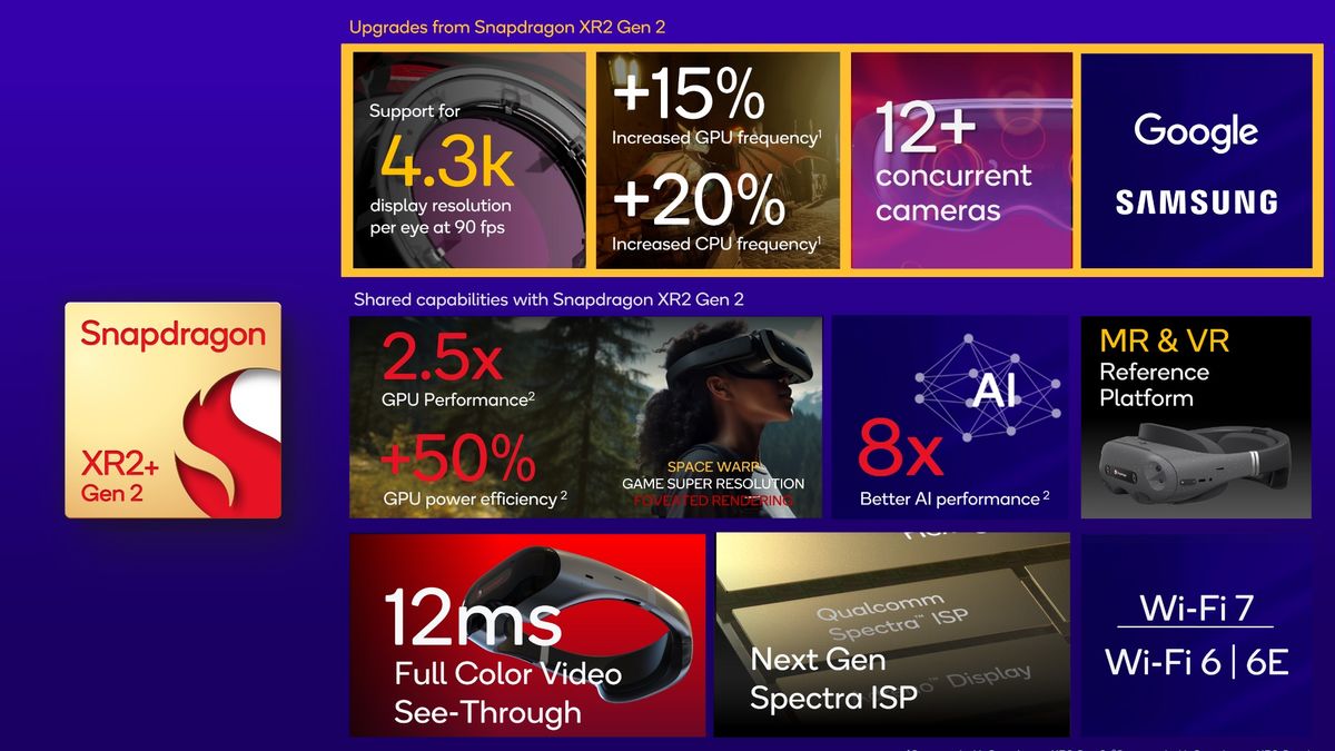 Qualcomm's new Snapdragon chip will fight Apple Vision Pro — and ...