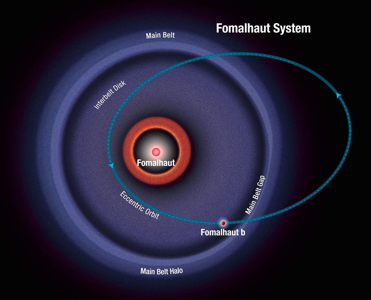 'Zombie' Planet's Rogue Orbit Shocks Scientists | Space