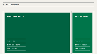 Starbucks' style guide reveals subtle brand refresh | Creative Bloq