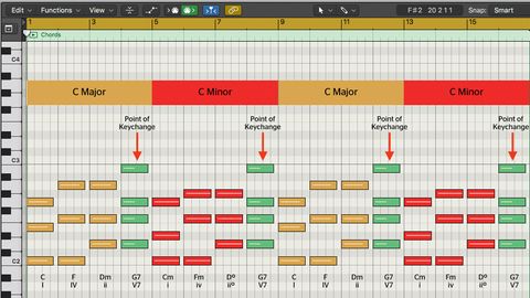 Master modulation: How to use key changes in your songs | MusicRadar