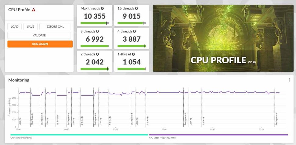 Intel Core i9-12900HX review: Narrowing the gap between desktop and ...
