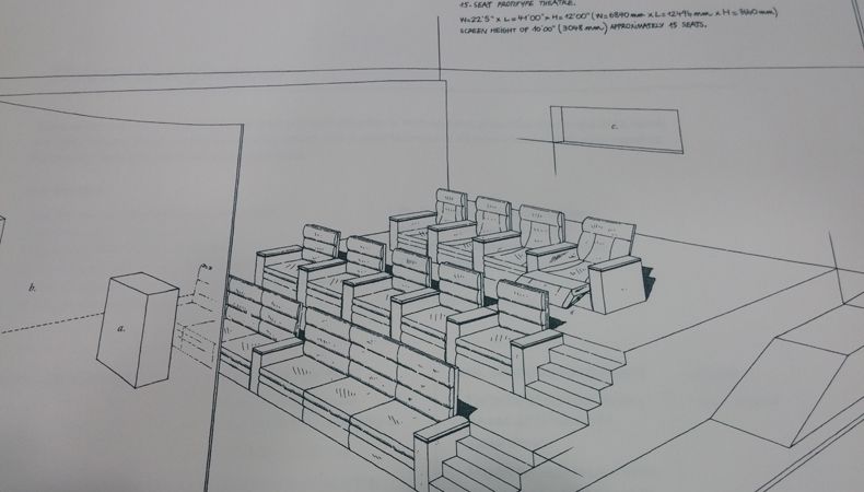 Build the ultimate home cinema with IMAX Private Theatre | What Hi-Fi?