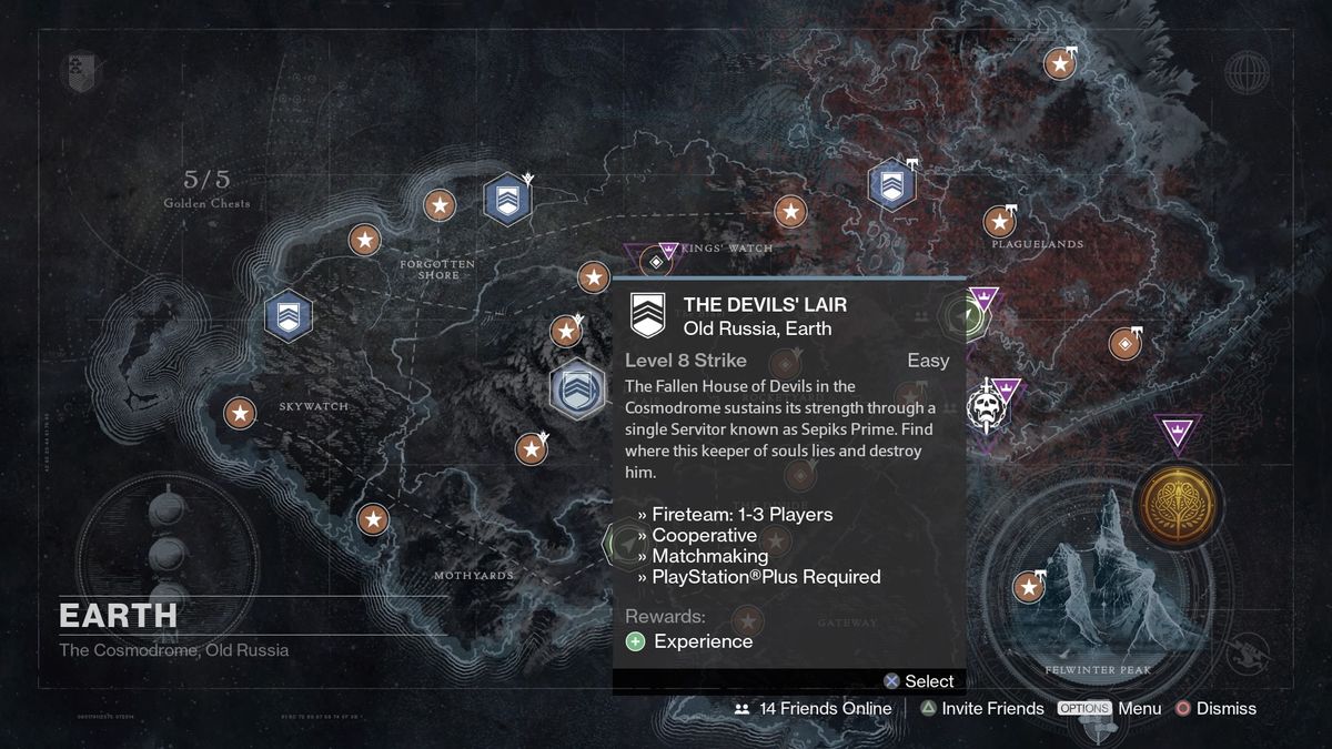 Strike - Sepiks Perfected - Destiny: Rise of Iron Dormant SIVA Cluster ...