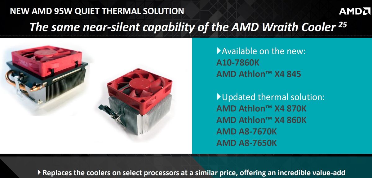 AMD Wraith CPU Cooler Review - Tom's Hardware | Tom's Hardware