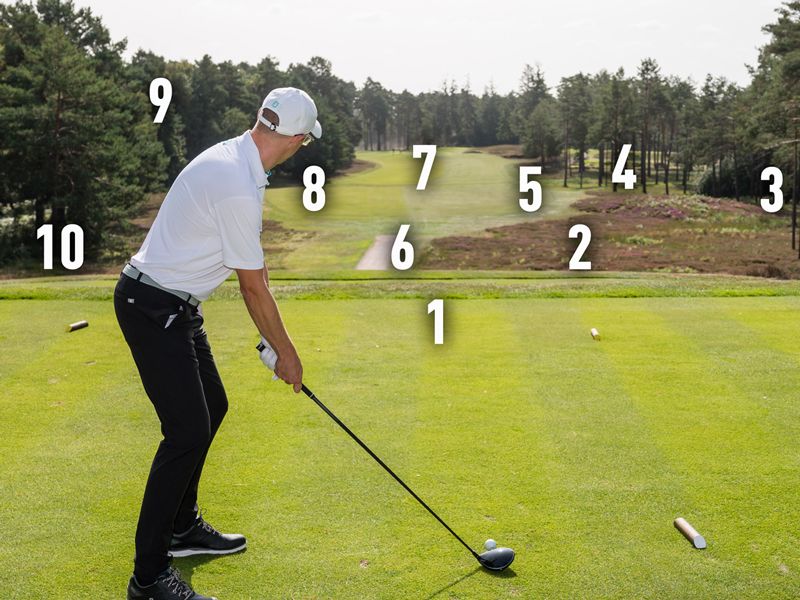 Where's Your Opening Tee Shot Going Post Lockdown 2.0? | Golf Monthly